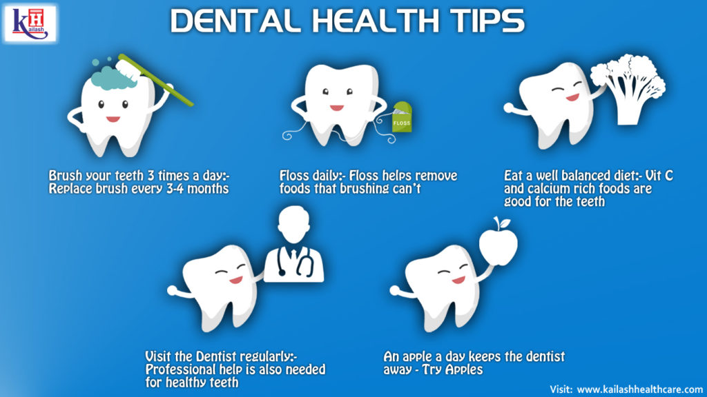 Take Care of your SMILE – Few Dental Health Tips