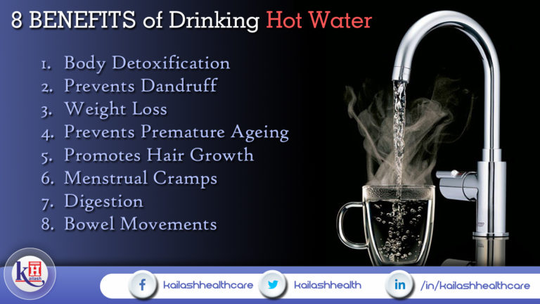 Drinking Hot Water can give many Health Benefits