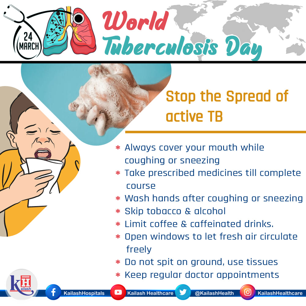 Tuberculosis Is A Contagious Disease So Preventing Its Spread Through