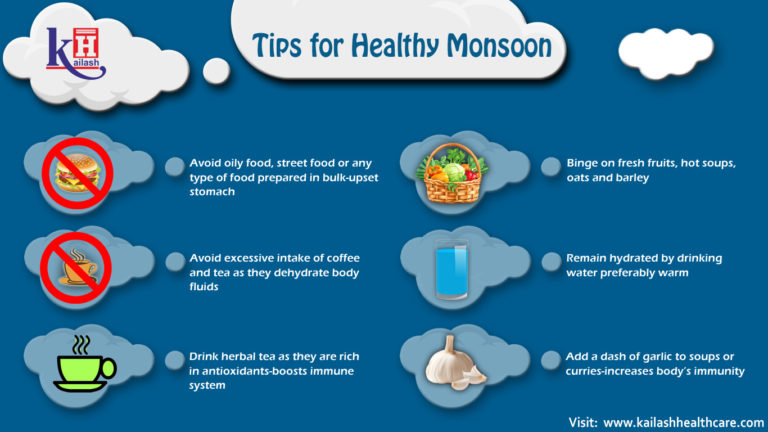 Some Health Tips for Monsoon