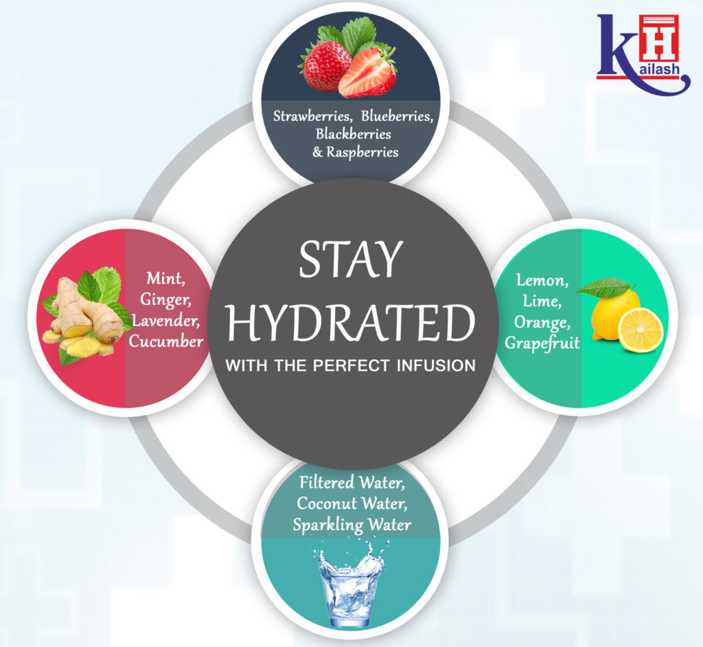 Stay Hydrated with the perfect Infusion