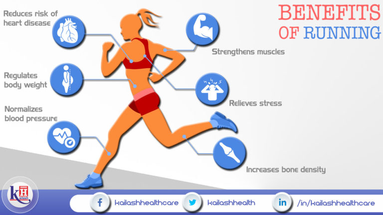 Health Benefits of Running