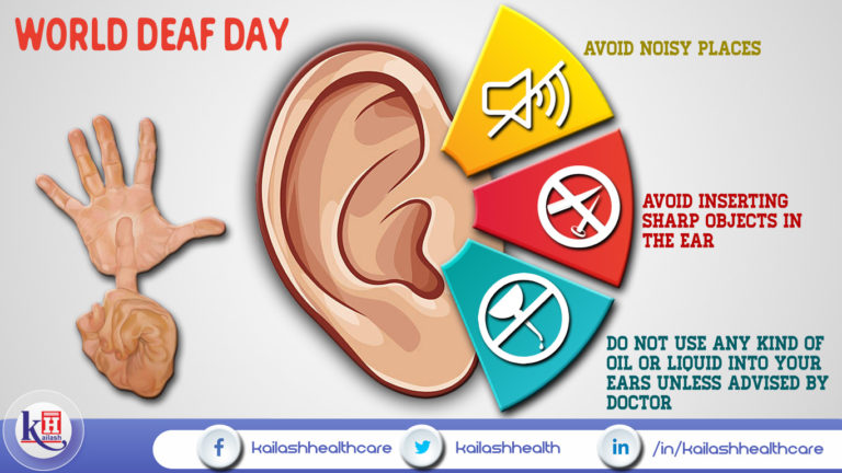World Deaf Day (24th September)