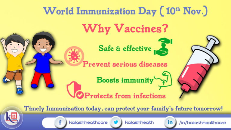 World Immunization Day (10th November)