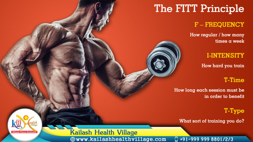Keep Changing… Here is FITT Principle for YOU, Give it a try
