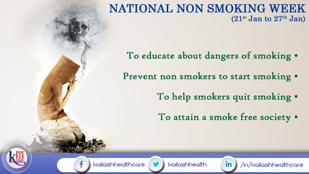Reasons that denote the importance of Non smoking week