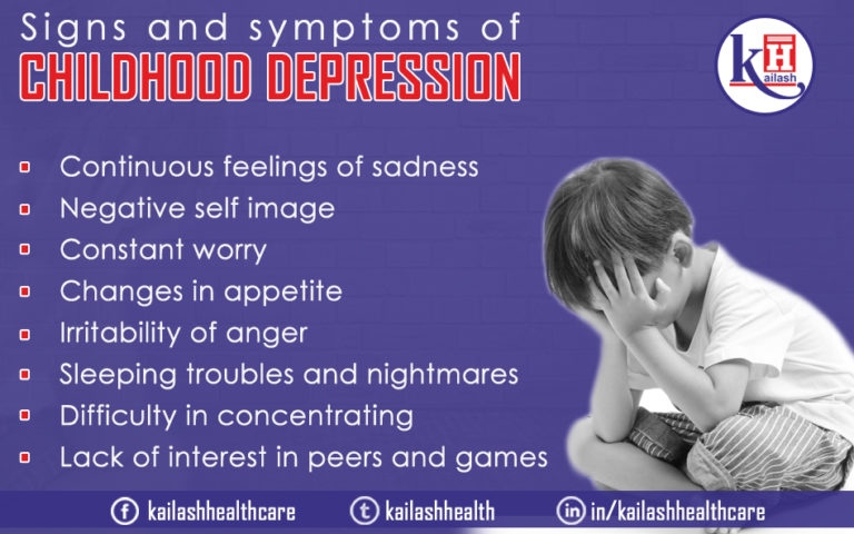 Parents & Teachers should recognize the symptoms of Childhood ...