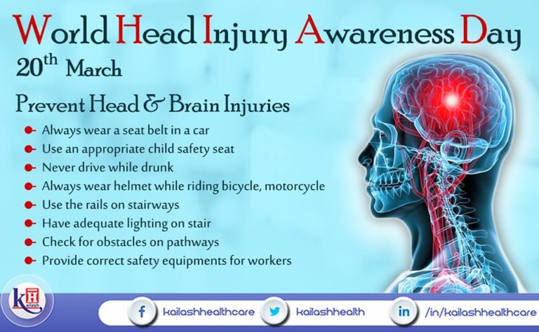 World Head Injury Awareness Day (20th March 2019)