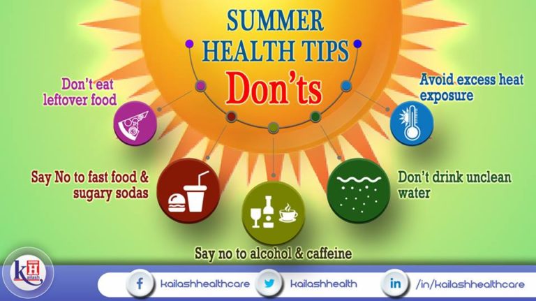 Some Precautions that should be taken during Summer Season