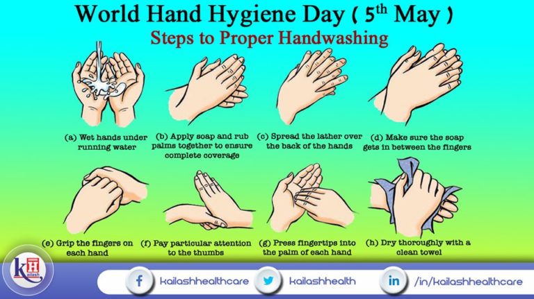 World Hand Hygiene Day (proper steps to Handwashing & prevent sepsis ...