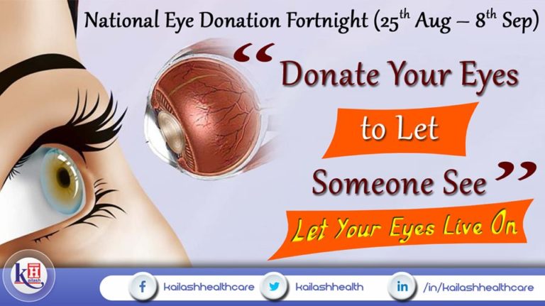 Eye Donations Can help visually-disabled people to see the world with ...