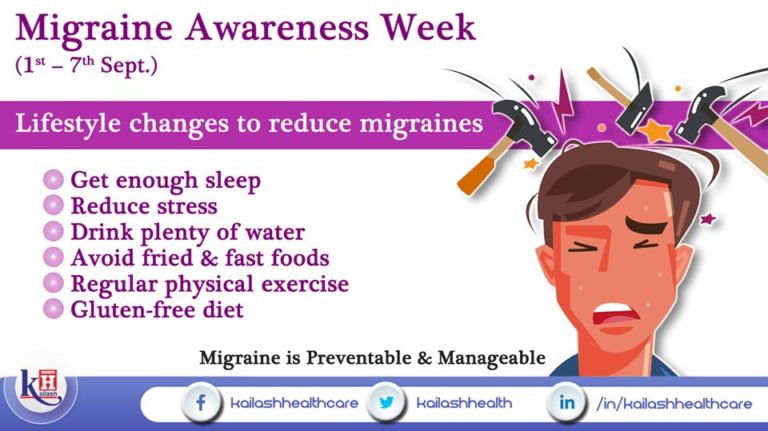 Migraine Attack is a throbbing headache with nausea becoming severe if ...