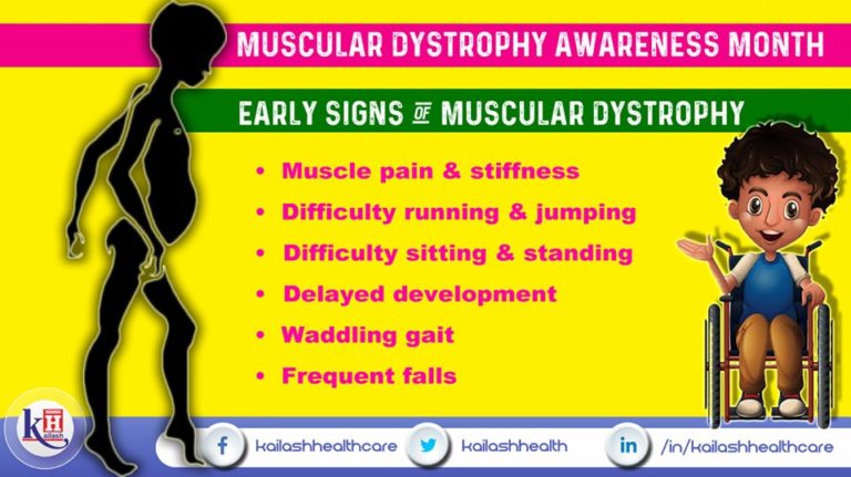Muscular dystrophy is a group of diseases causing progressive weekness ...