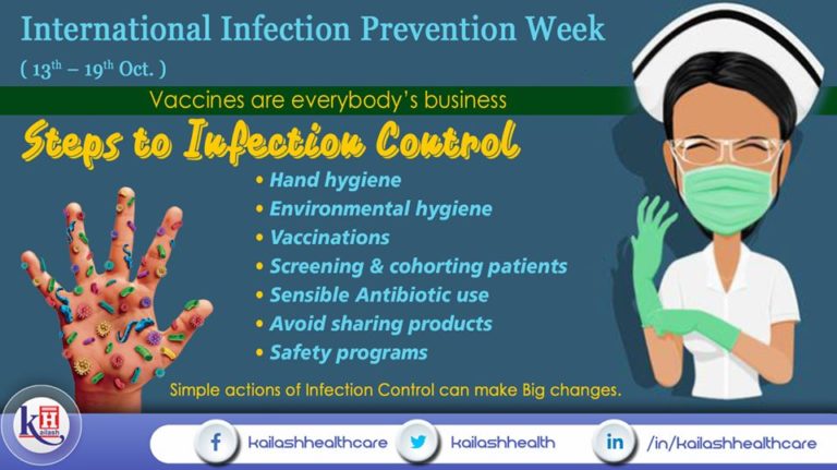 International Infection Prevention Week (13th – 19th October 2019)