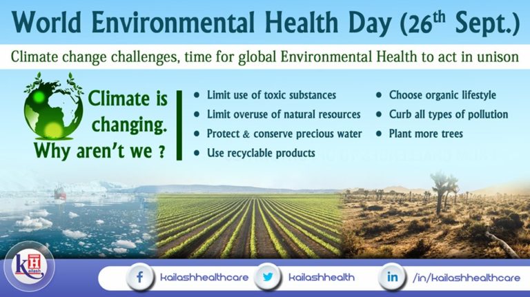 World Environmental Health Day (26th September 2019)