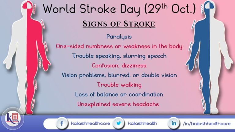 Know the warning signs of Stroke as the initial hours of treatment can ...