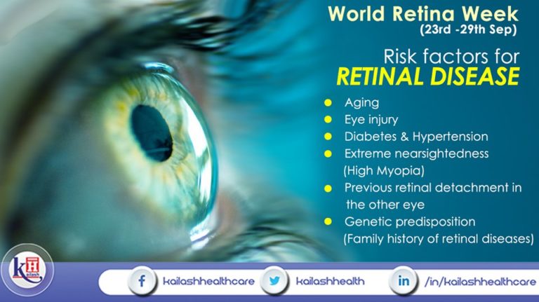 World Retina Week (23rd – 29th September 2019)