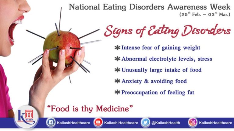 National Eating Disorder Awareness Week (25th Feb – 03th Mar 2020)