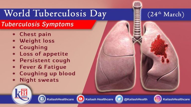 Coughing that lasts three or more weeks with blood stain should ...