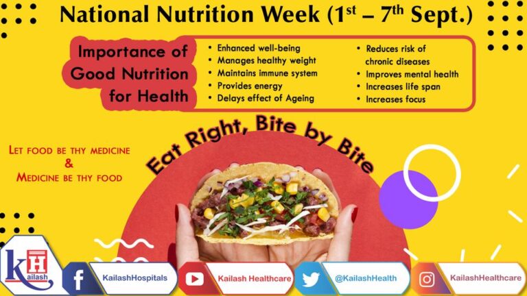 Good Nutrition is a vital part of our Health. The right dietary changes ...