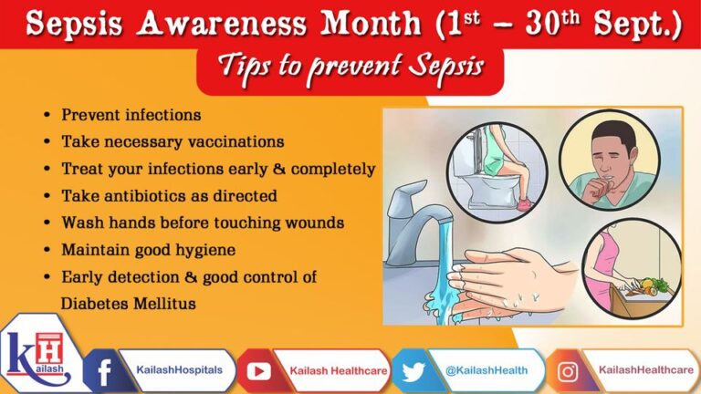 Sepsis can be prevented through early treatment of Infections by ...