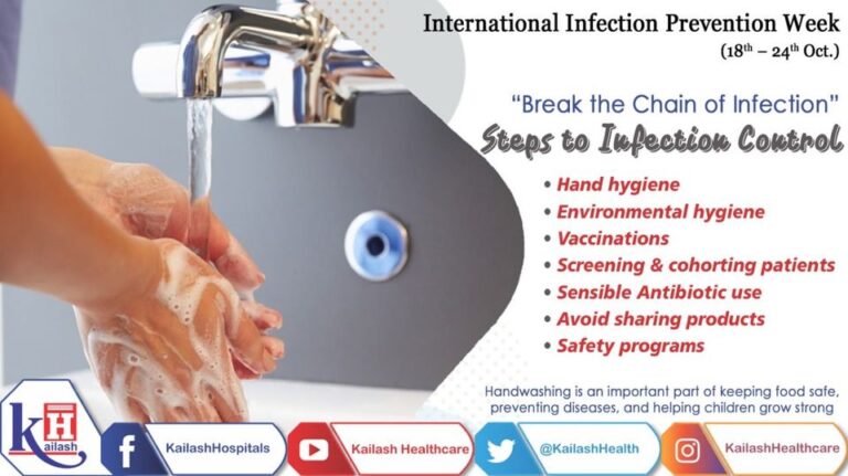 Preventing Infections through vital safety measures is important. Wash ...