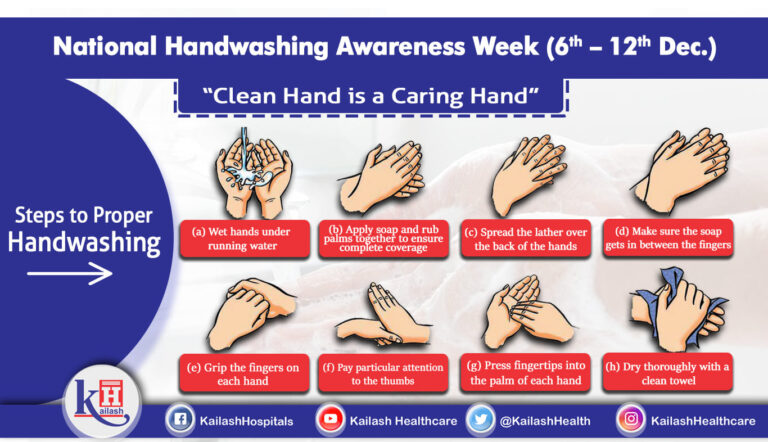 Wash hands properly to prevent infections & maintain hand hygiene for ...
