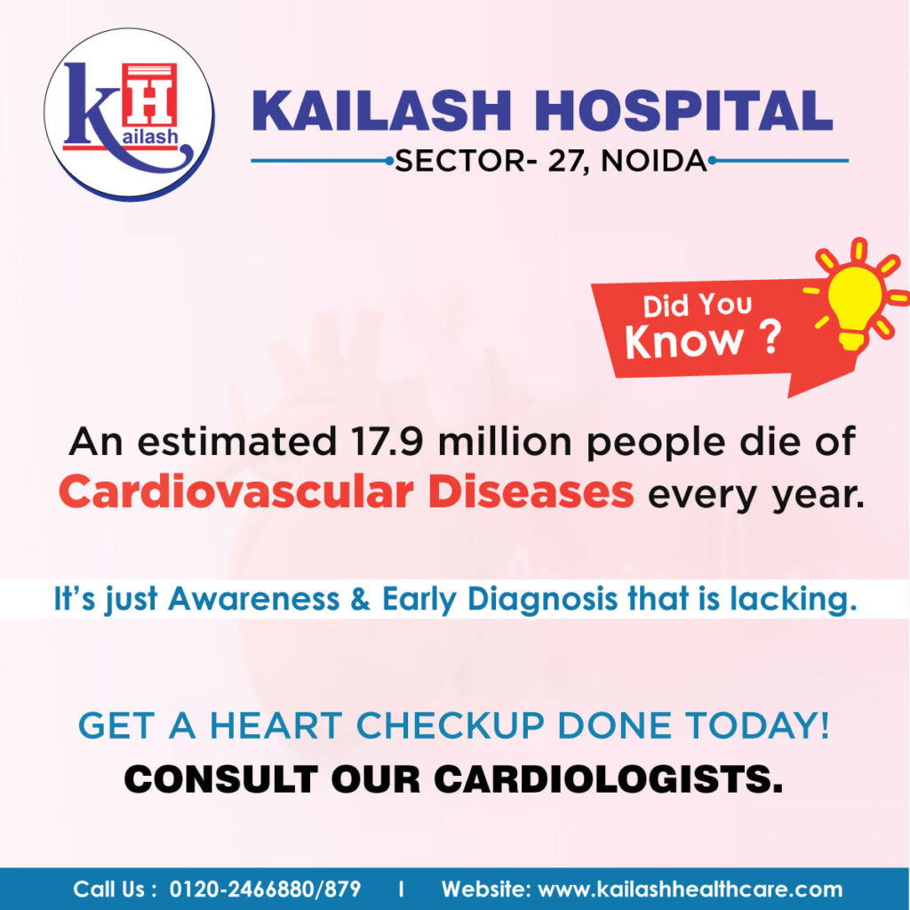 Let's do some brainstorming to know about keeping your Heart Healthy ...