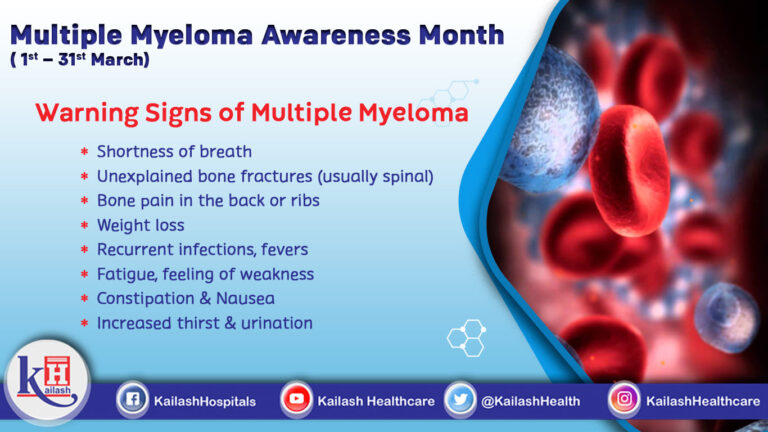 Multiple myeloma is a Cancer that starts in the bone marrow's plasma ...