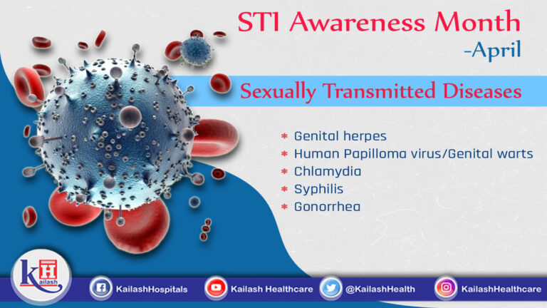 STI Awareness Month – April