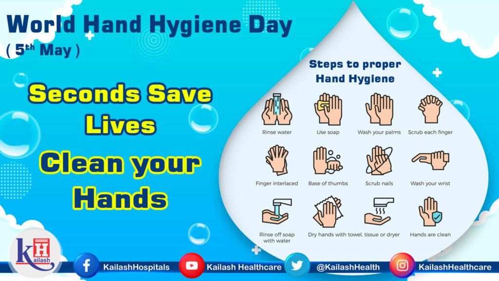 20 Seconds of Proper Handwashing can Save Lives. Achieving hand hygiene ...