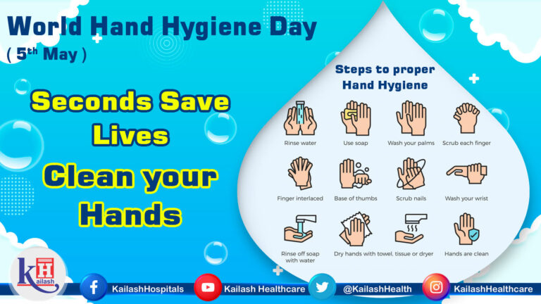 20 Seconds of Proper Handwashing can Save Lives. Achieving hand hygiene ...