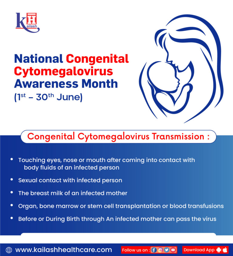 People with Cytomegalovirus may pass the virus in body fluids, saliva ...